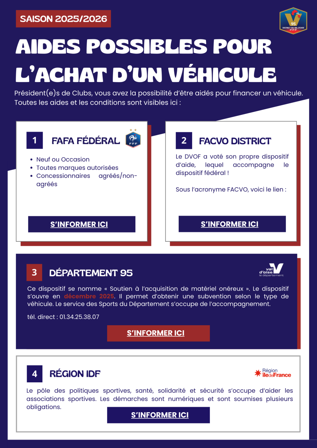 AIDES POSSIBLES POUR L’ACHAT D’UN VÉHICULE – DISTRICT DU VAL-D'OISE DE ...